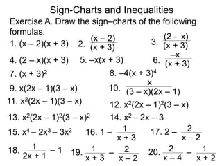 1.6 sign charts and inequalities t | PPT