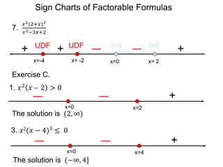 1.7 sign charts of factorable formulas t | PPT