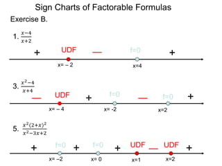 1.7 sign charts of factorable formulas t | PPT