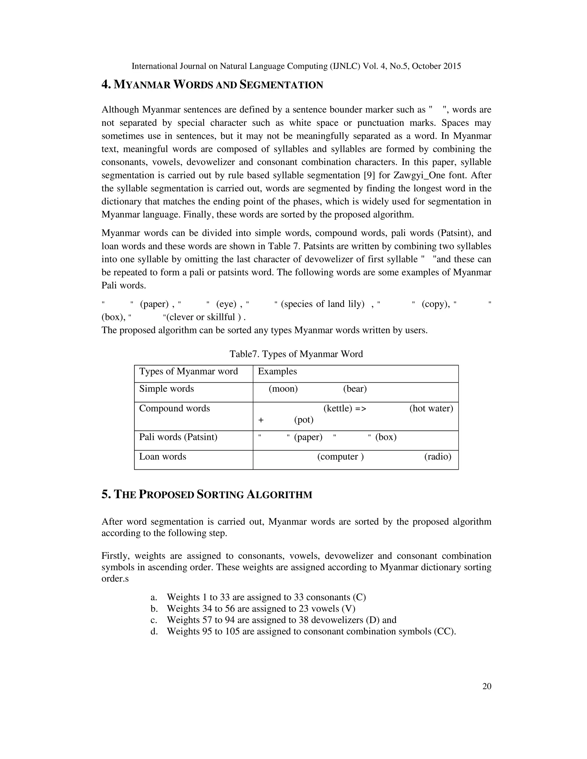MYANMAR WORDS SORTING | PDF
