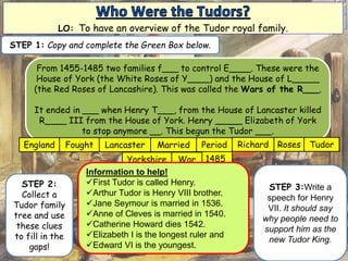 1. introduction to the tudors | PPTX