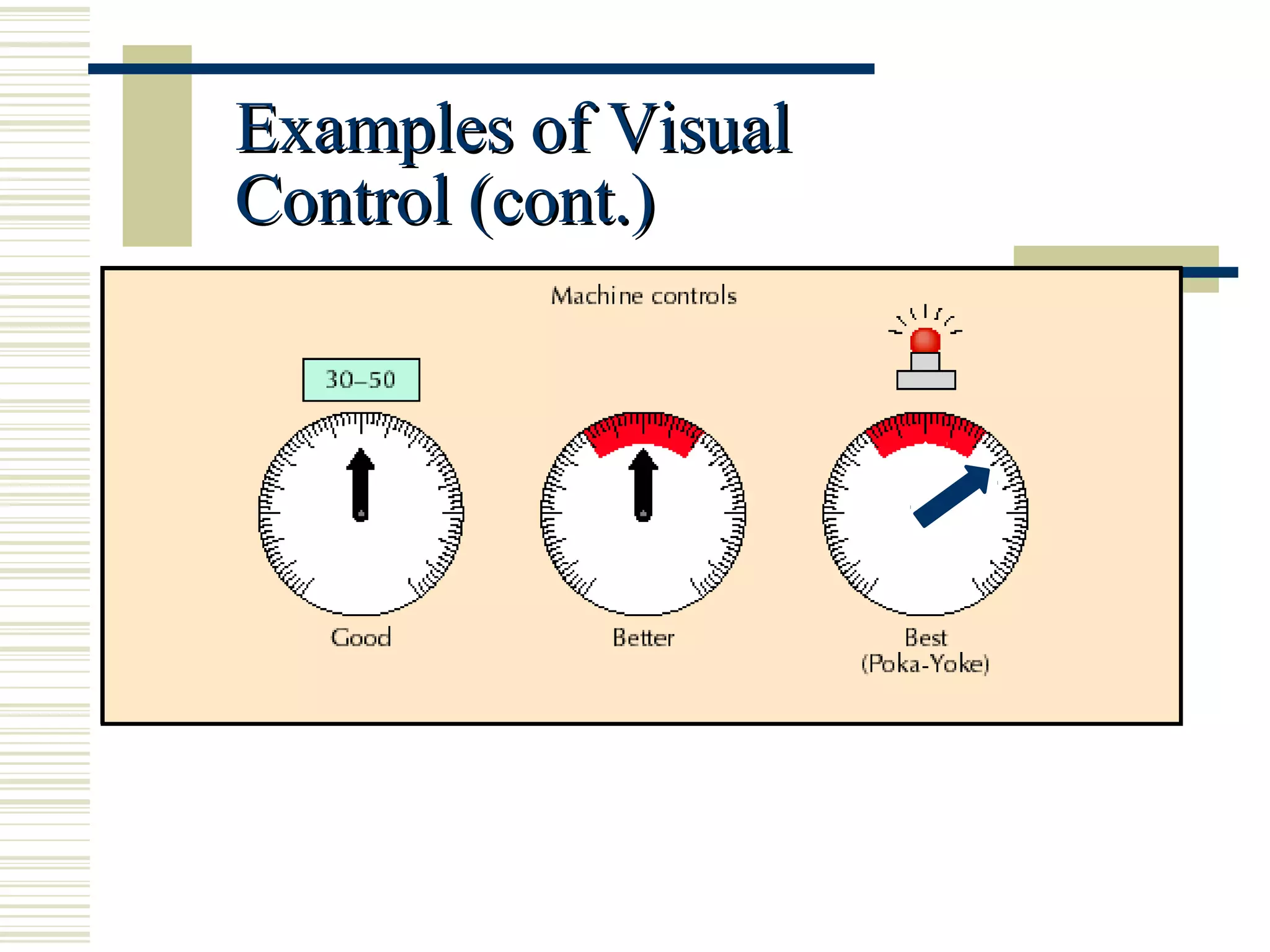 Basic Elements of Lean | PPT