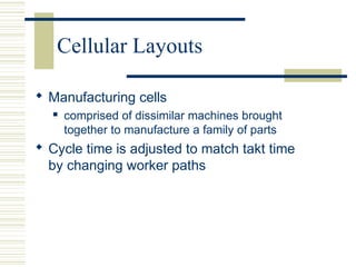 Basic Elements of Lean | PPT