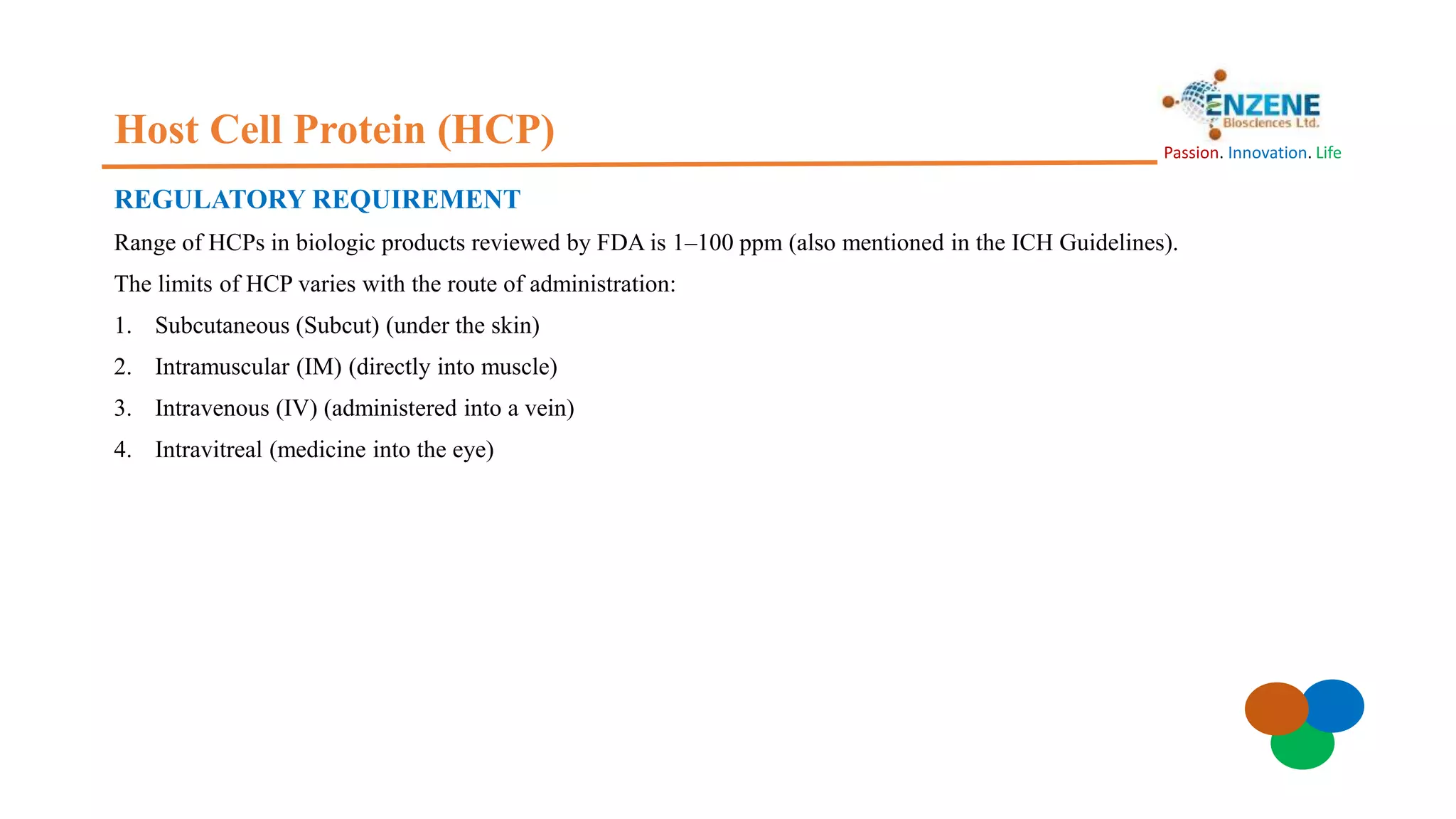 Host Cell Proteins Pptx