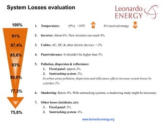 Photovoltaic Training Course - Module 1.3 - PV facility calculations | PPTX