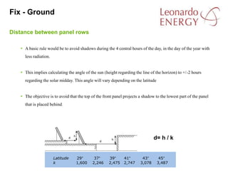 Photovoltaic Training Course - Module 1.3 - PV facility calculations | PPTX