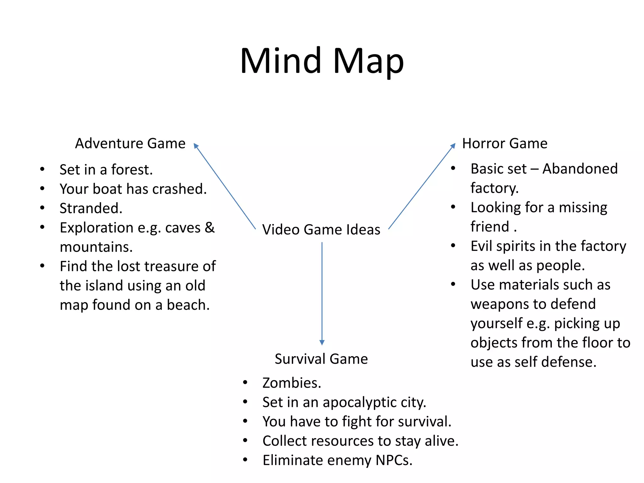 1.pod handler | PPTX
