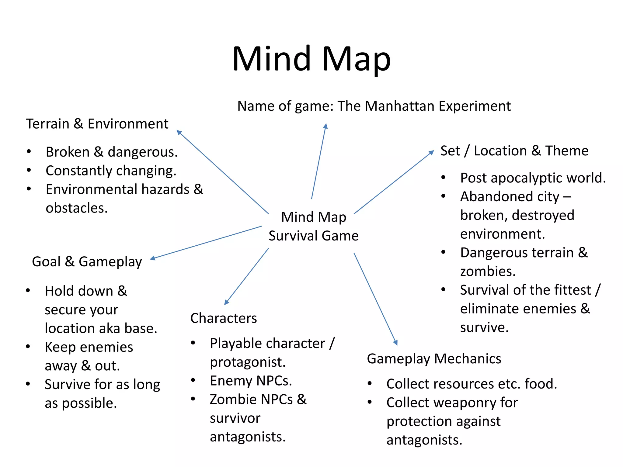 1.pod handler | PPTX