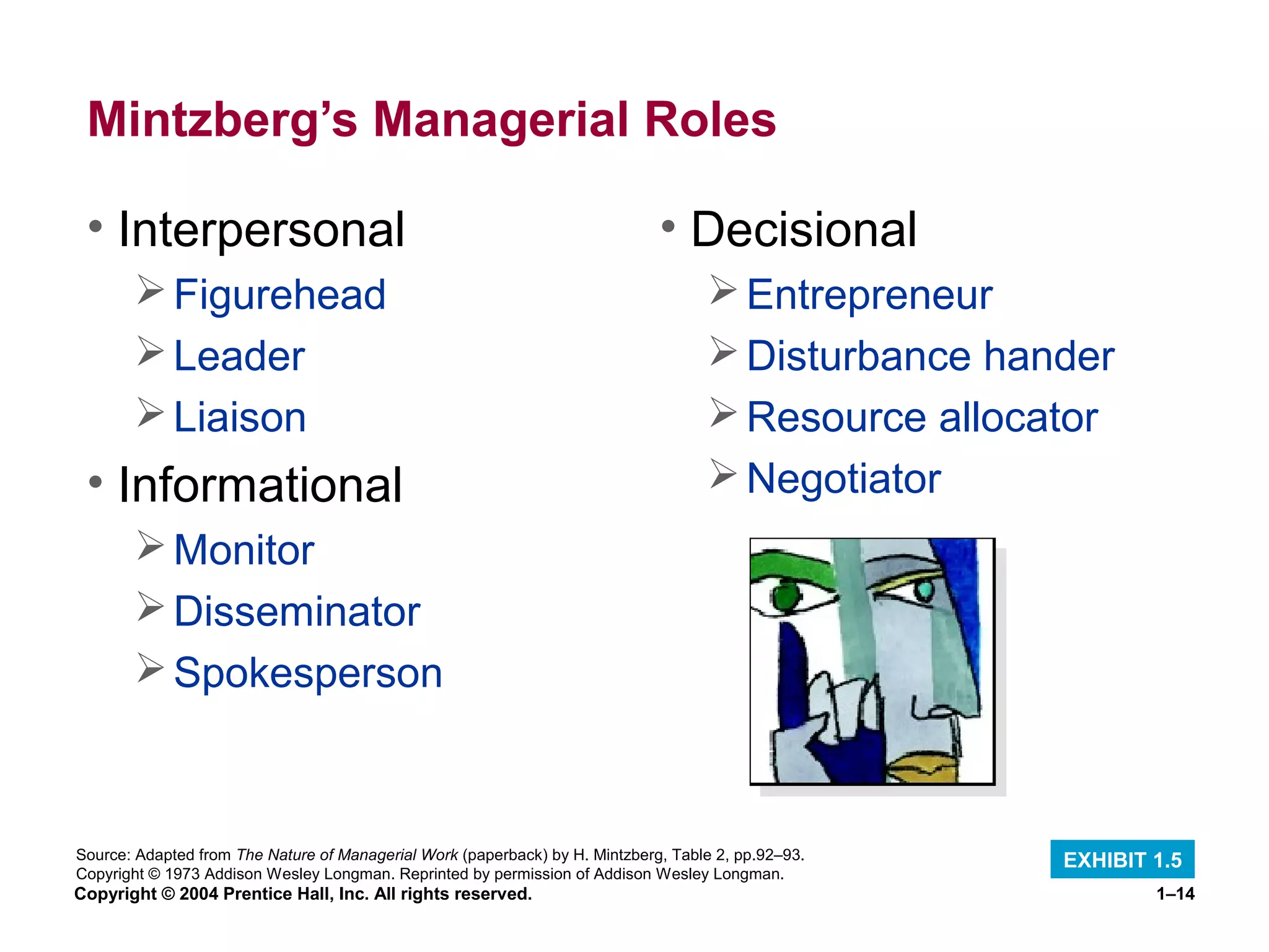 1. fundamental of management | PPT