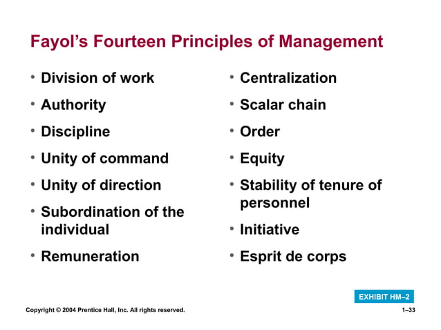 1. fundamental of management | PPT