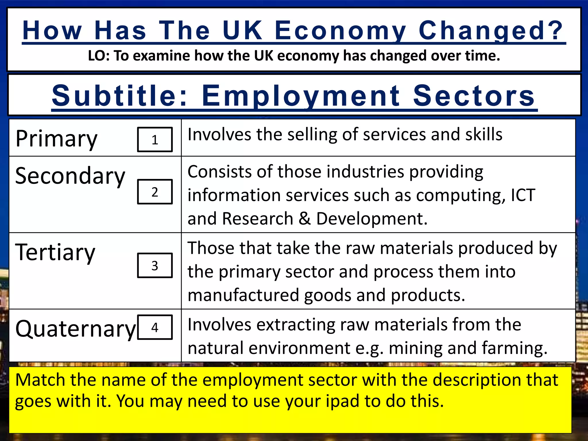 1. the changing uk economy | PPTX