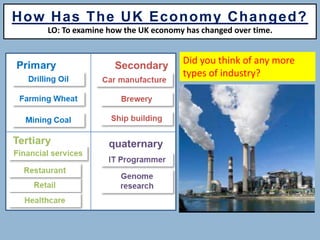 1. the changing uk economy | PPTX