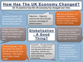 1. the changing uk economy | PPTX