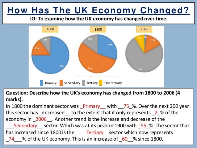 1. the changing uk economy