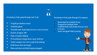1. perkembangan fisik fase usia remaja | PPTX