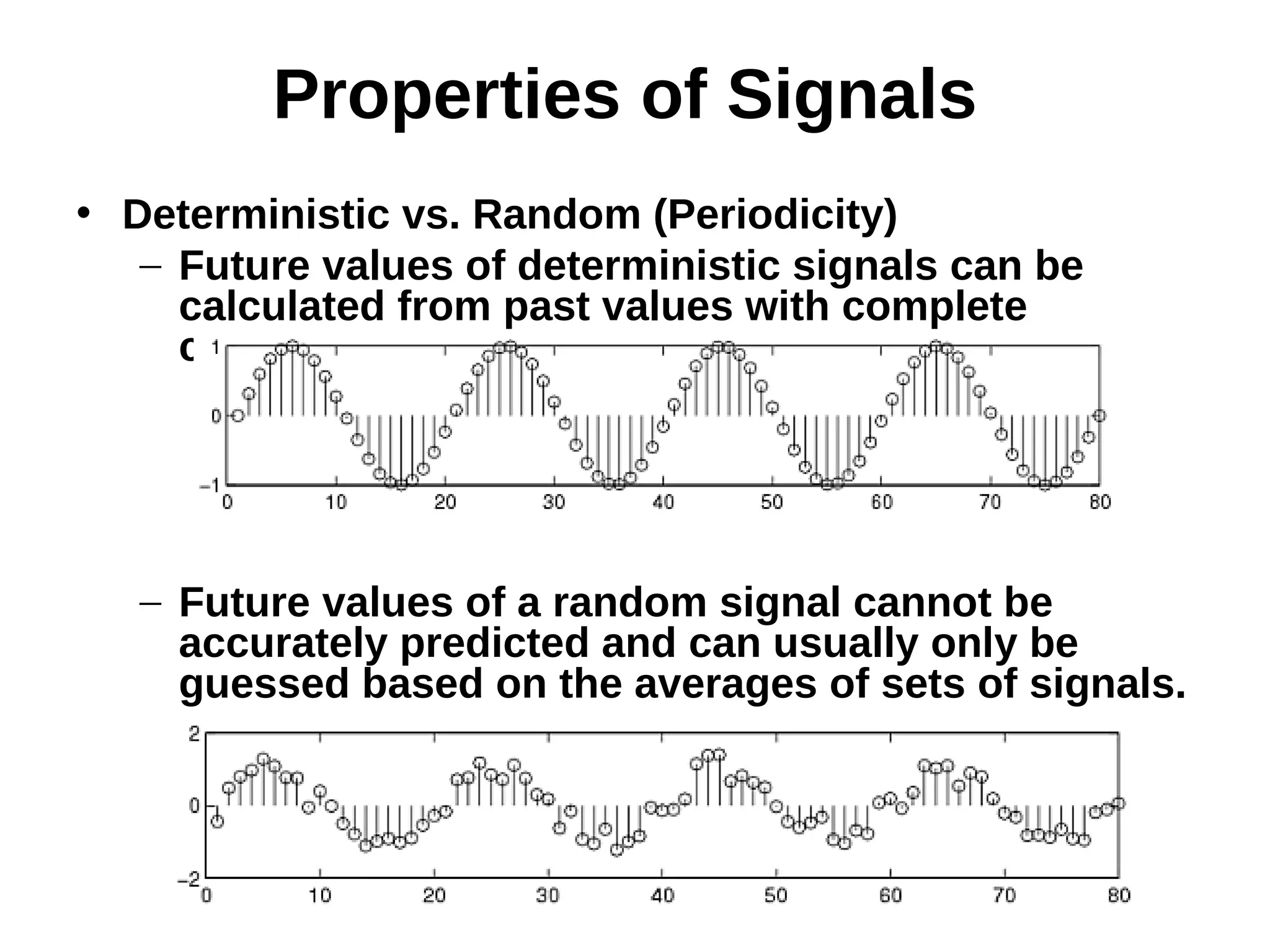 1.introduction to signals | PDF
