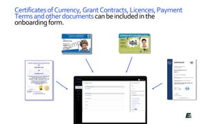 EFTsure Presentation | PPT