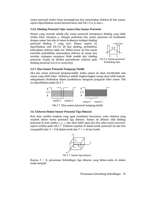 1. persamaan schrodinger | PDF