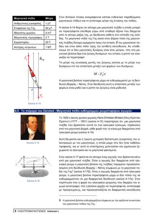 ΗΛΕΚΤΡΟΜΑΓΝΗΤΙΣΜΟΣ - ΦΥΣΙΚΗ Γ ΛΥΚΕΙΟΥ ΚΥΠΡΟΥ | PDF