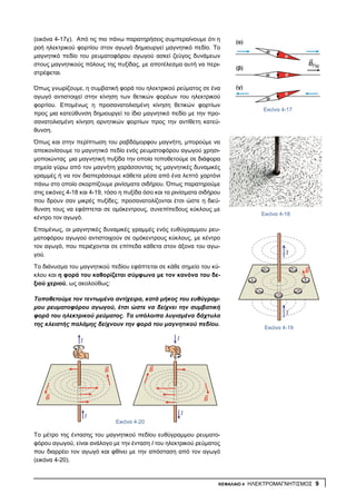 ΗΛΕΚΤΡΟΜΑΓΝΗΤΙΣΜΟΣ - ΦΥΣΙΚΗ Γ ΛΥΚΕΙΟΥ ΚΥΠΡΟΥ | PDF