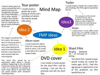 1. fmp initial plans (done) | PPT