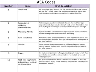 1. communication and mind map | PPTX