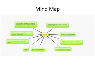 1. communication and mind map | PPTX