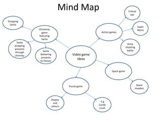 1. initial plans for game design (1) | PPTX | Holiday | Genres