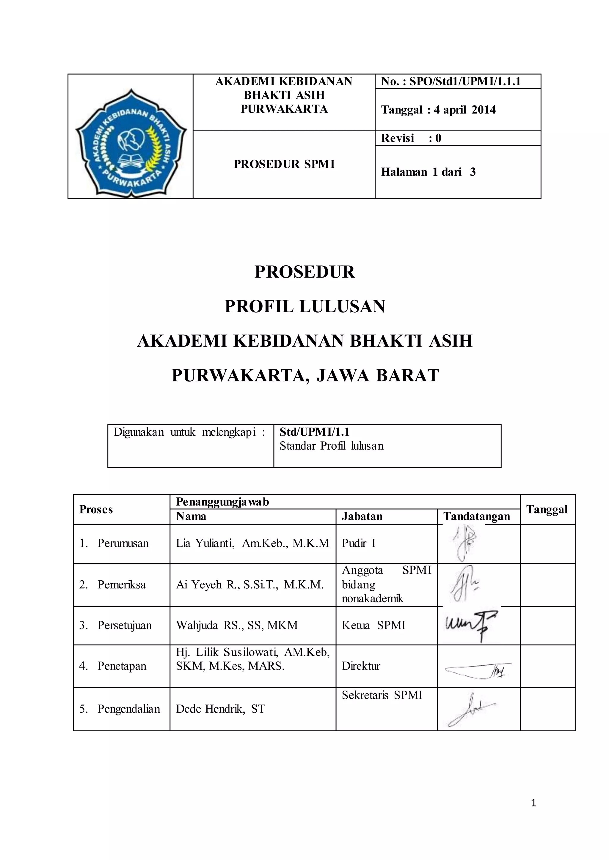 1.1prosedur profil lulusan | PDF