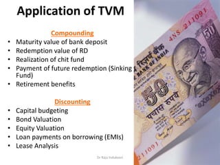 Time Value of Money | PPTX