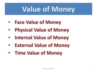 Time Value of Money | PPTX