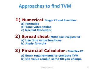 Time Value of Money | PPTX