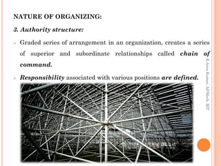 Nature and purpose of organizing | PDF