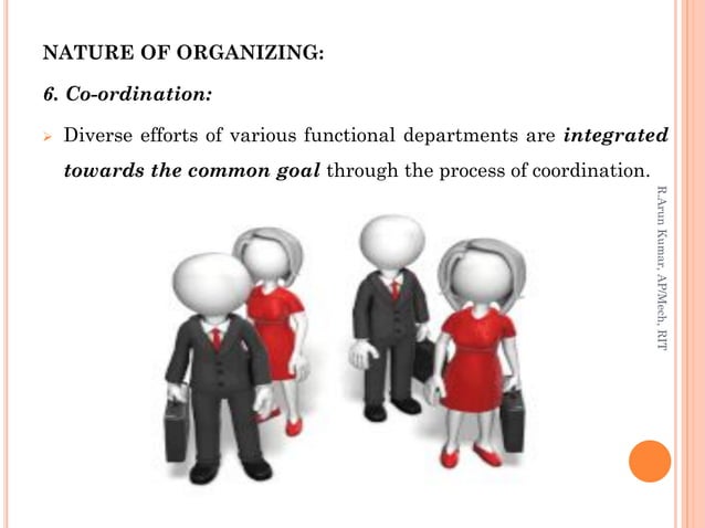 Nature and purpose of organizing | PDF