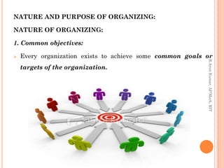 Nature and purpose of organizing | PDF