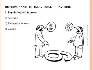 1. foundations of individual and group behavior | PDF