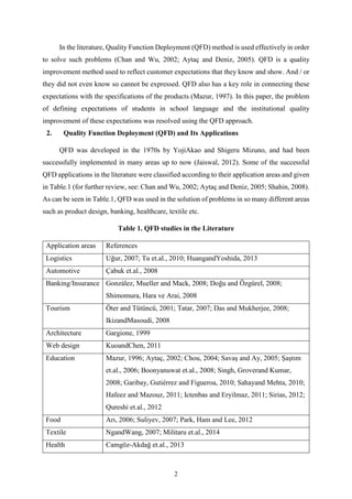 TQM-diagram house of quality | PDF
