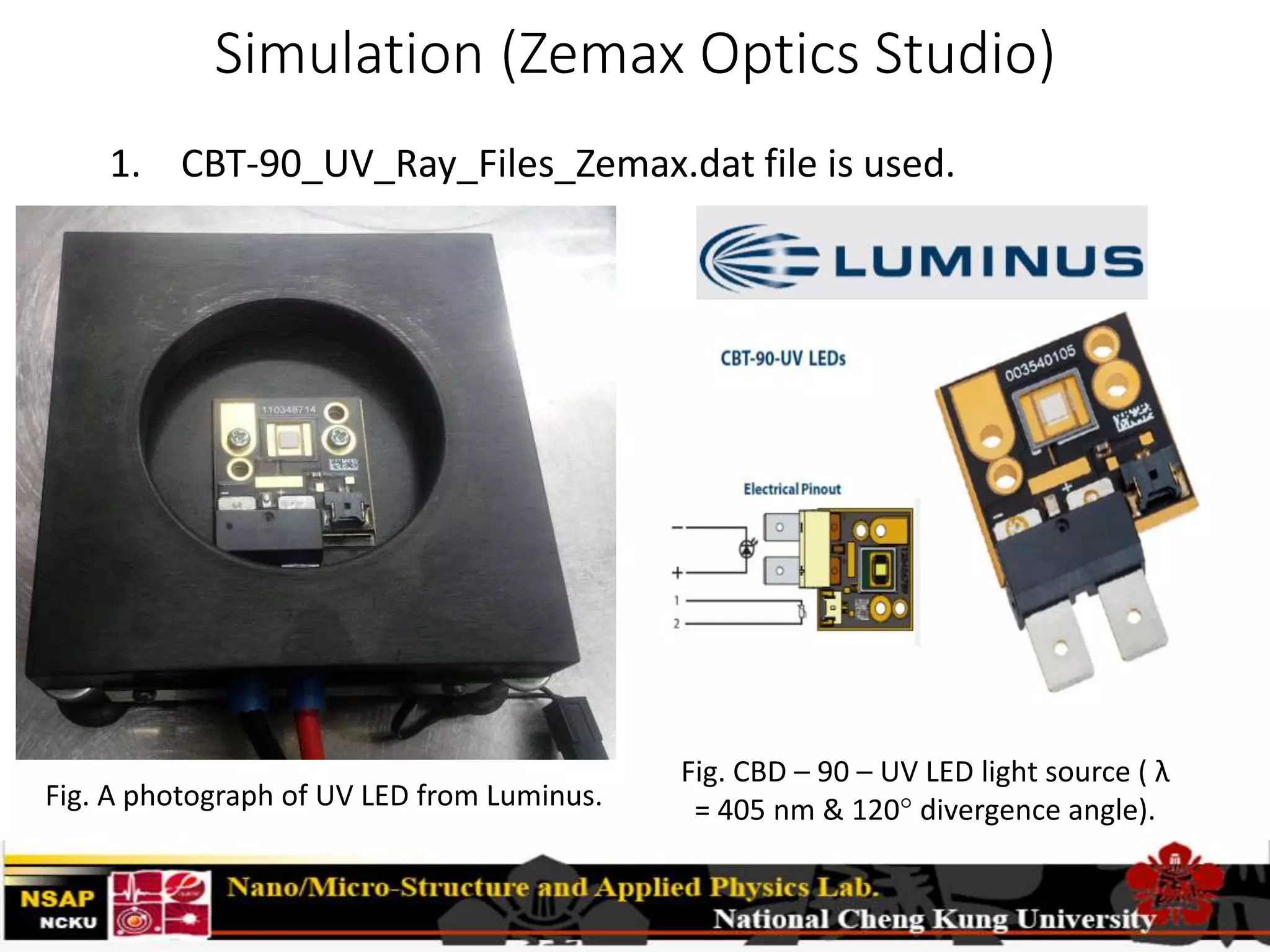 Laser Beam Homogenizer | PPTX