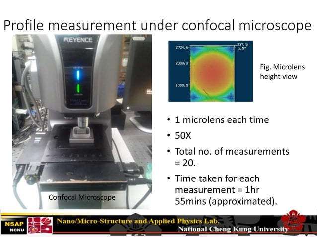 Laser Beam Homogenizer | PPTX