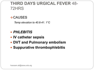 POSTOPRATIVE SURGICAL COMPLICATIONS | PPTX