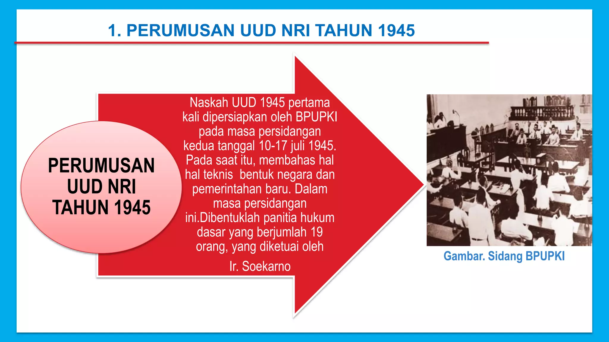 1. ppt perumusan dan pengesahan uud nri tahun 1945 | PPTX