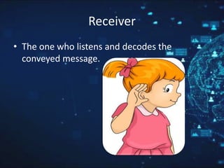 definition and the process of communication | PPTX