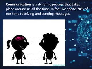 definition and the process of communication | PPTX