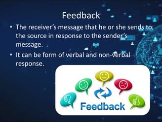 definition and the process of communication | PPTX