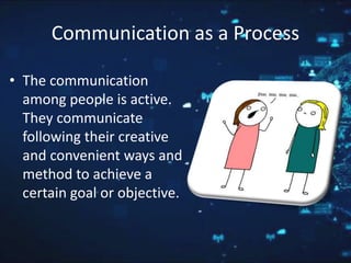 definition and the process of communication | PPTX