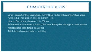 Morfologi virus | PPTX