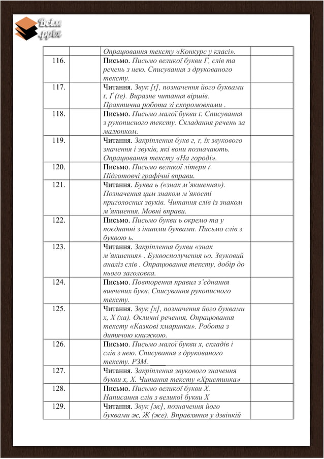 Календарно тематичне планування Навчання грамоти для 1 класу за М С Вашуленко Doc
