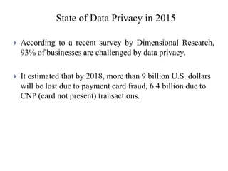 Data Privacy Introduction | PPTX