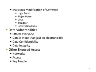 Information security introduction | PPT
