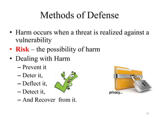 Information security introduction | PPT